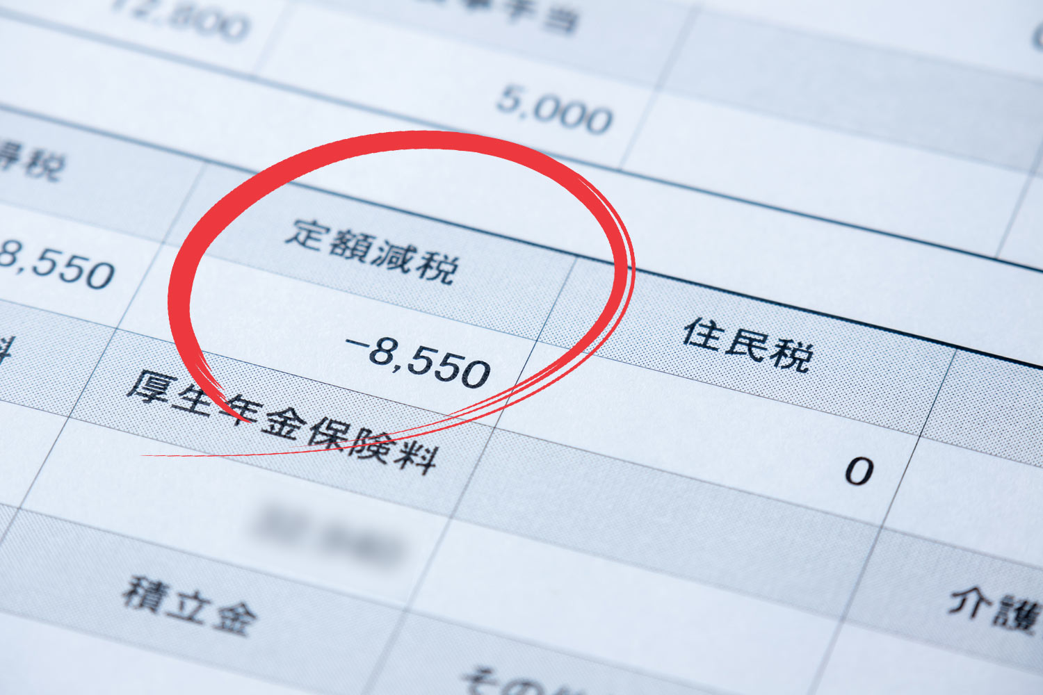 定額減税とは？ FPが基礎からわかりやすく解説｜RENOSY マガジン（リノシーマガジン）